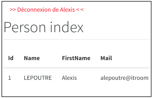 L’authentification utilisateur sous Symfony 4 - ITROOM